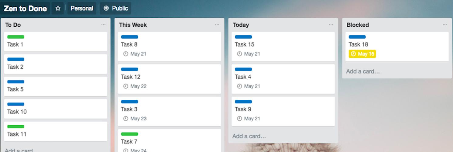 The Zen to Done Productivity Method