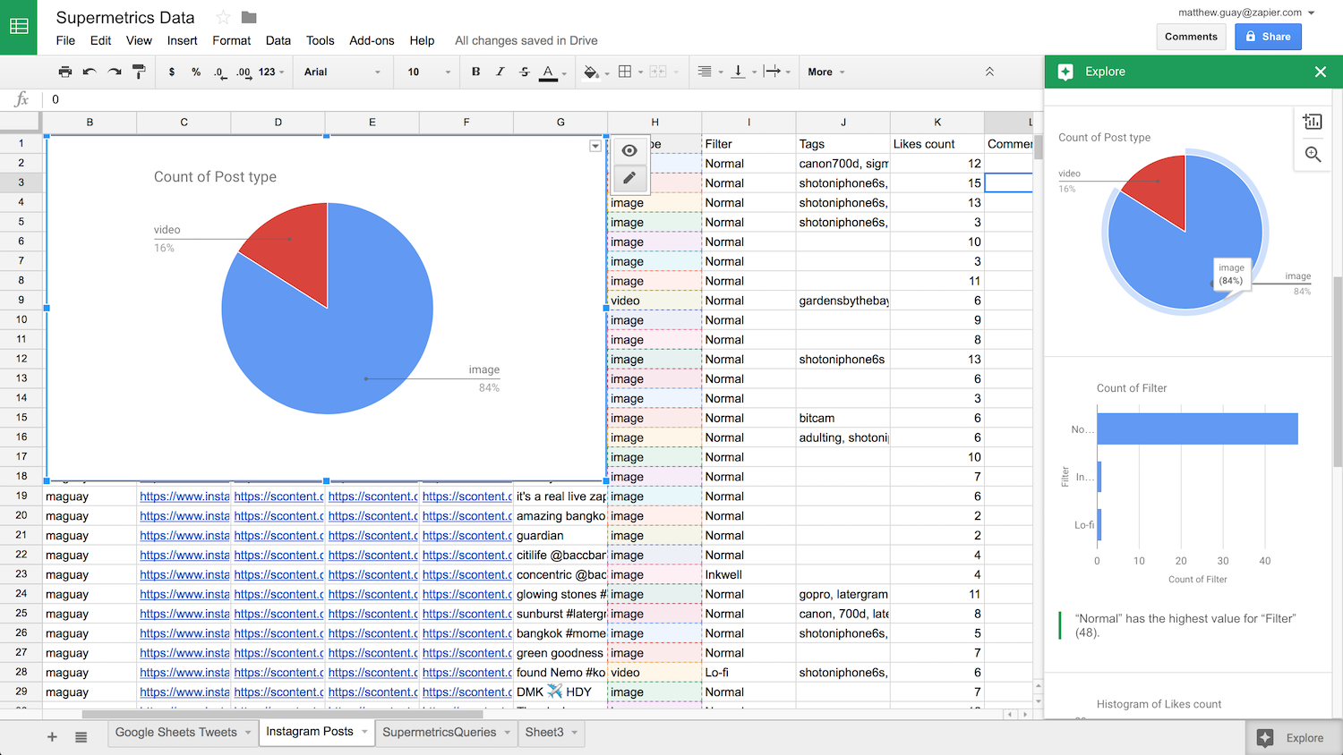 Vincent s Reviews How To Automatically Generate Charts And Reports In