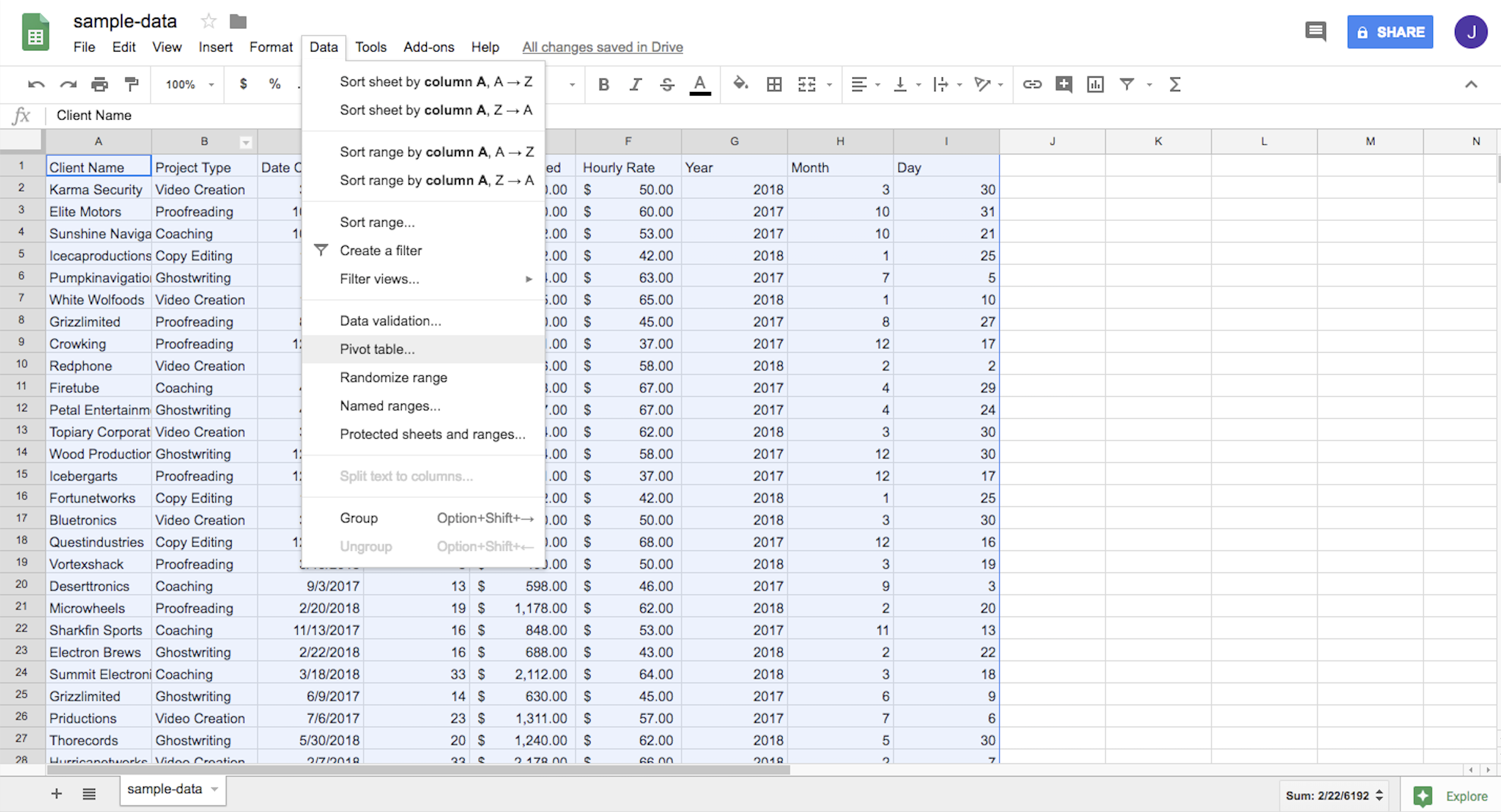 How To Use Pivot Tables In Google Sheets